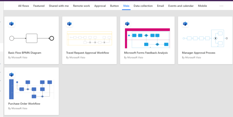 Design flows in Microsoft Visio – Dynatecon Solutions