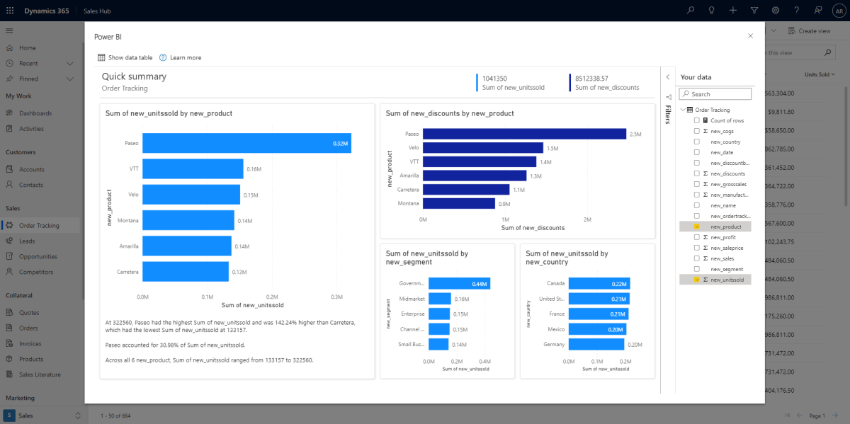 Visualize your data quickly from Power Apps and Dynamics 365 apps ...