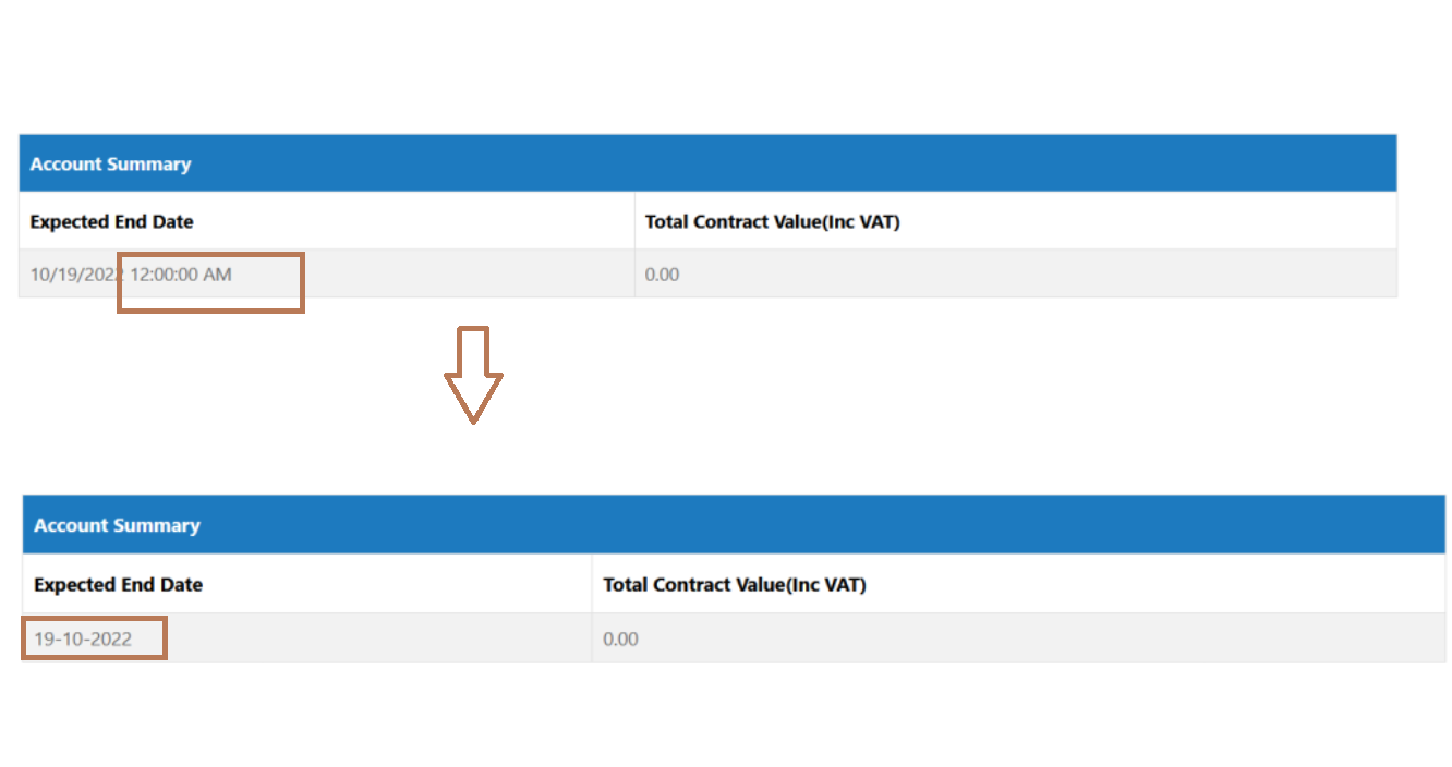 Format Date Using Date Filter for Tables in Power Apps Portal ...