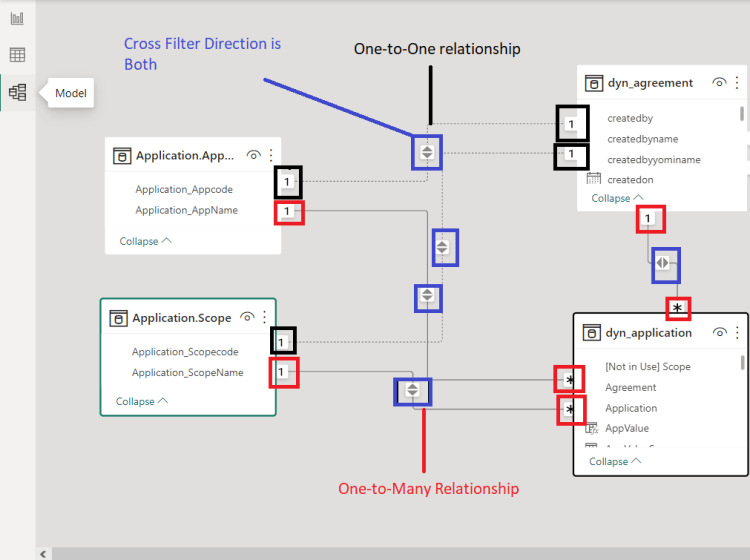 How to Display Duplicate/Repetitive Multiple Rows in a Single Cell of a ...