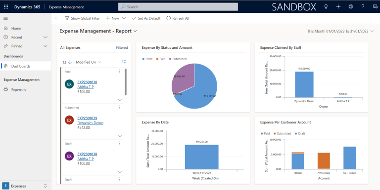 Expense Report App – Based on Power Apps (Canvas and Model Driven ...