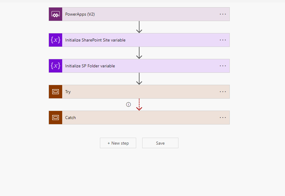 Streamline Workflows in SharePoint: Discover the Combo of Power Apps ...