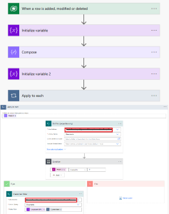 Use Environment variables in Power Automate to Create Folder in ...