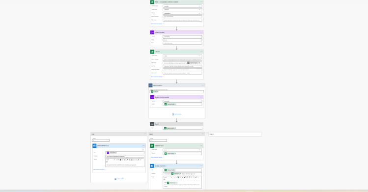 Leveraging TeamMembership_Association for Dynamic Team Filtering in ...